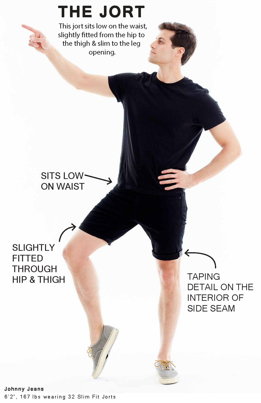 The Perfect Jean Sizing & Fit Guide | The Perfect Jean