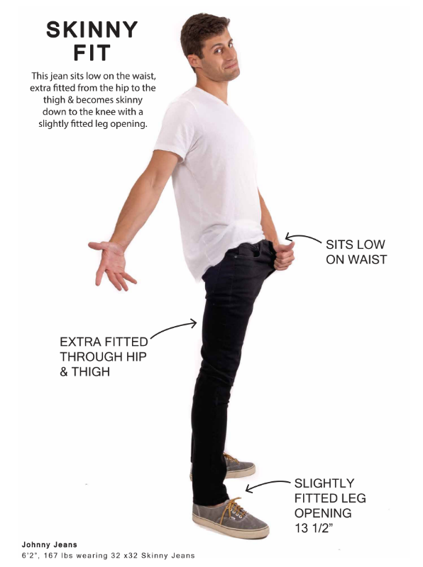 The Perfect Jean Sizing & Fit Guide | The Perfect Jean